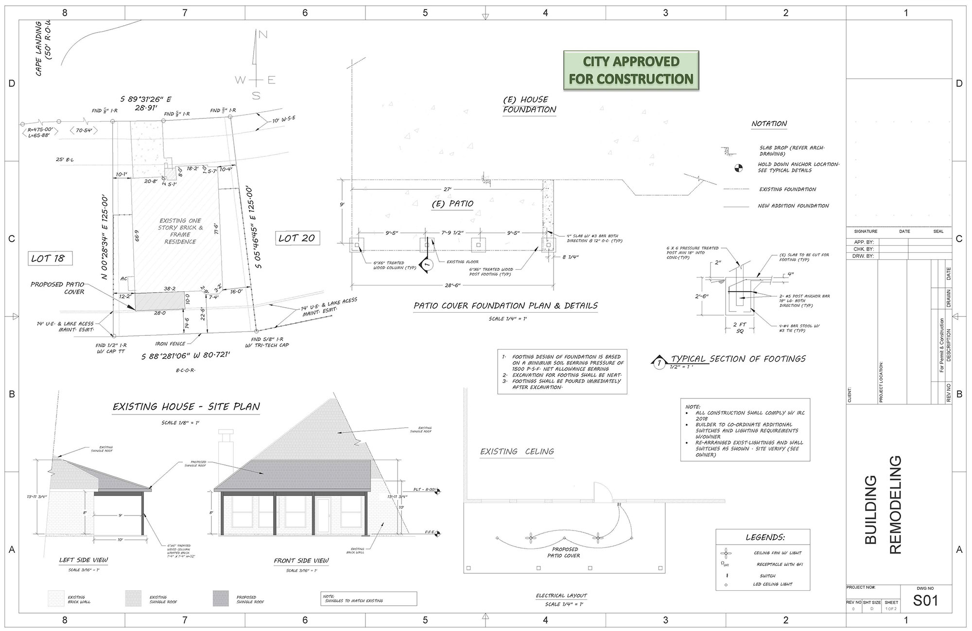 Permitting Services Brvimas